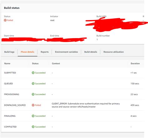 Amazon Web Services AWS Code Build Error CLIENT ERROR Submodule Error Authentication
