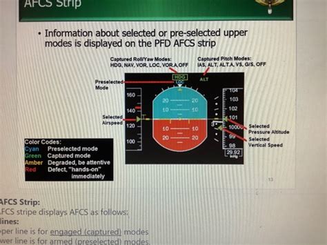 Afcs Autopilot Flashcards Quizlet