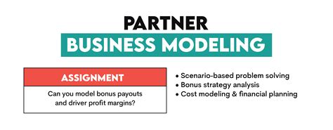 Looping Through Lists In Python A Comprehensive Tutorial Stratascratch
