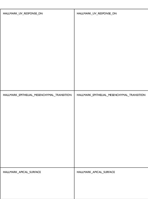 Abbreviation Nes Normalized Enrichment Score Download Scientific Diagram