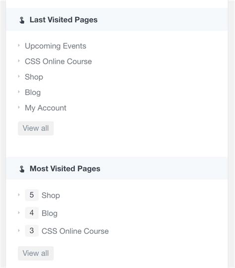 WordPress User Profile Pages Users Insights