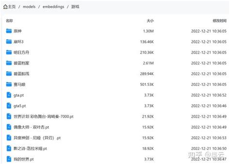 Ai绘画2 Sd模型网站分享和使用方法 知乎