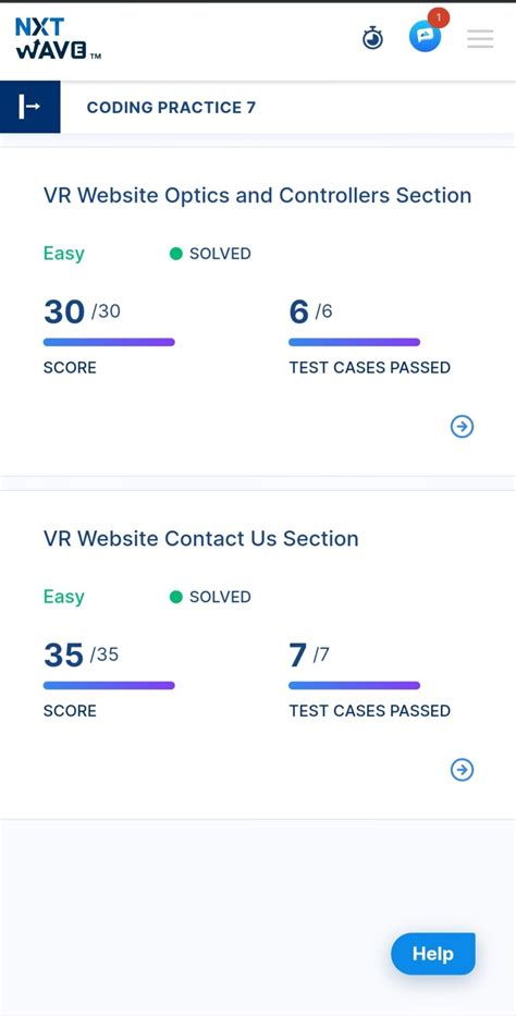 Day6 Om Prakash Chinta