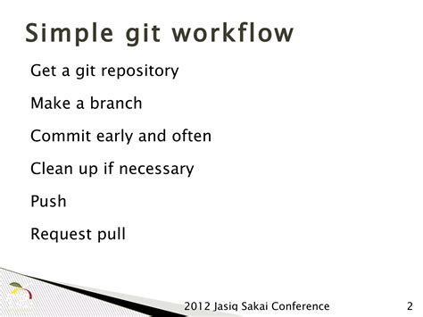 Developing With Git And Github Ppt
