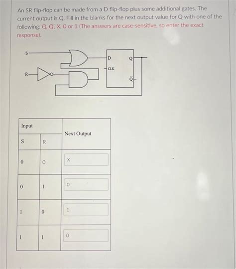 Solved An SR Flip Flop Can Be Made From A D Flip Flop Plus Chegg Com