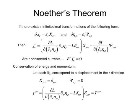 Noethers Theorem Understanding The Conservation Laws