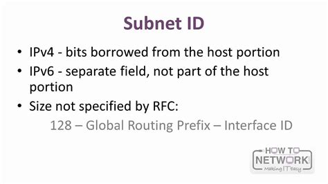 Learn IPv6 Addressing For Beginners YouTube