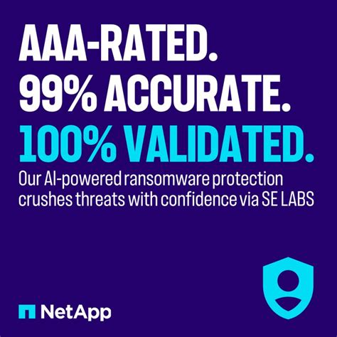 Cesar Cernuda On Linkedin Cybersecurity Ransomware Ai