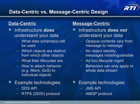 Data Centric And Message Centric System Architecture Ppt Databases Computer Software And