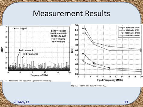 PPT A V MS S Bit CMOS Switched Opamp Pipelined ADC Using Loading Free Architecture