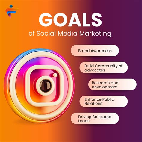 fiza khalid on linkedin finamsolutions marketing digitalmarketing