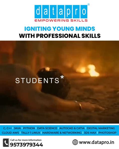 datapro india on linkedin concept kantara memes videomemes shorts reelsviral reelsvideo…