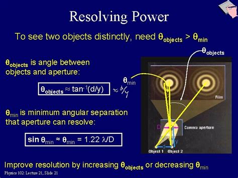 Physics Lecture Diffraction Gratings Resolving Power