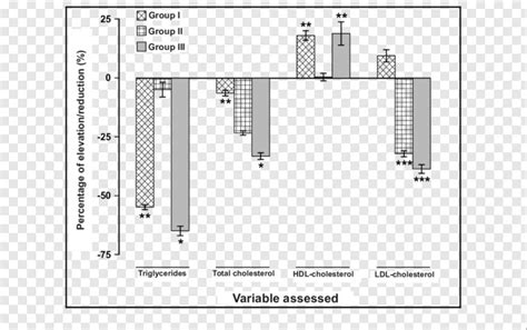 Bar Code Camera Drawing Bar Graph Rose Drawing Skull Drawing Cloud Drawing 405495 Free