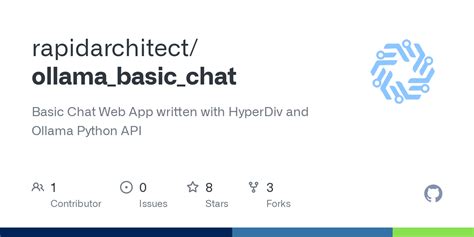 Github Rapidarchitectollamabasicchat Basic Chat Web App Written