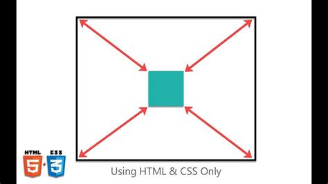 How To Center A Div In Css Centering Divs Made Simple Master By Rudra Gupta Mar 2025