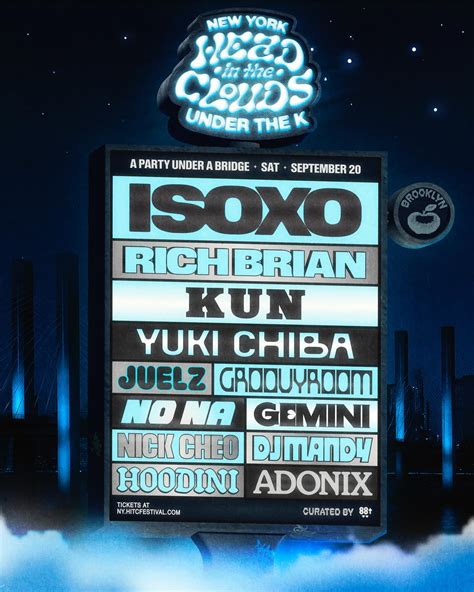 Head In The Clouds New York 2025 Lineup Grooveist