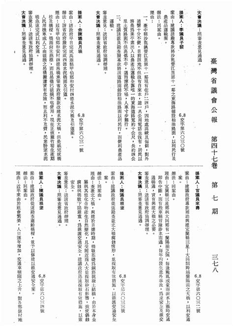 建議政府從速勘查逾齡橋樑並予以修建以維交通安全案
