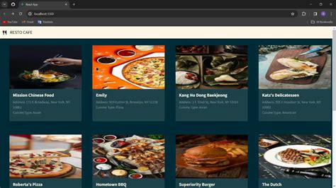 Arjun Mv On Linkedin Html5 Css3 Reactjs Reactbootstrap