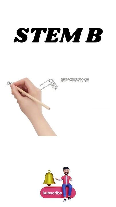 What Is Esp 32 Esp32 Iot Microcontroller Arduino Bluetooth Wifi Embeddedsystems Arduino