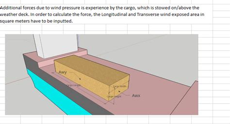 Lashing Design App Imo Css