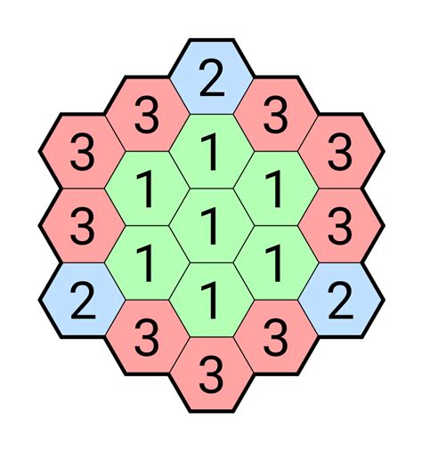 Number Sequence How Many Magic Hexagons That Use Repeated Digits