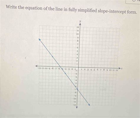 Solved Write The Equation Of The Line In Fully Simplified Slope Intercept Form Coordinate