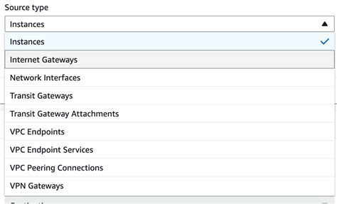 Aws Troubleshooting Reachability Analyzer