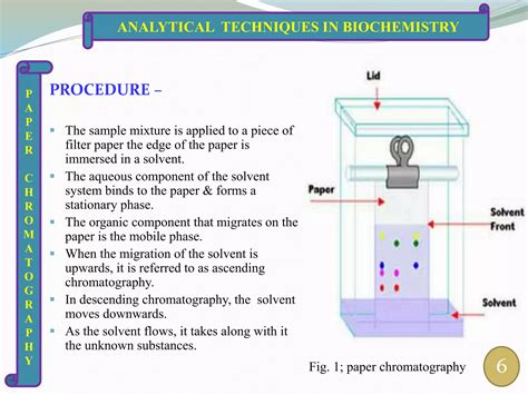 Analytical Techniques Ppt Pptx