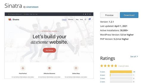 21 Highly Customizable Wordpress Themes Of 2023