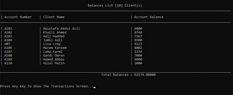 Github Moustafaabdelaziz Bank Atm System Bank System Using Procedural Programming Paradigm
