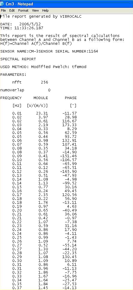 Txt Final Report Figure 23data Extrapolation File Download