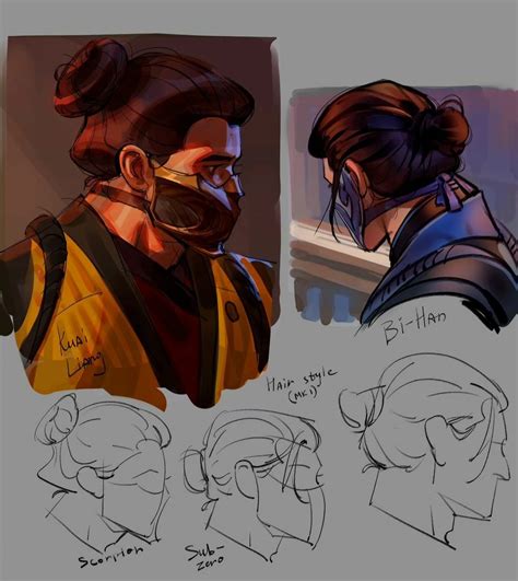 Sub Zero Scorpion Mk1 Art Artofit