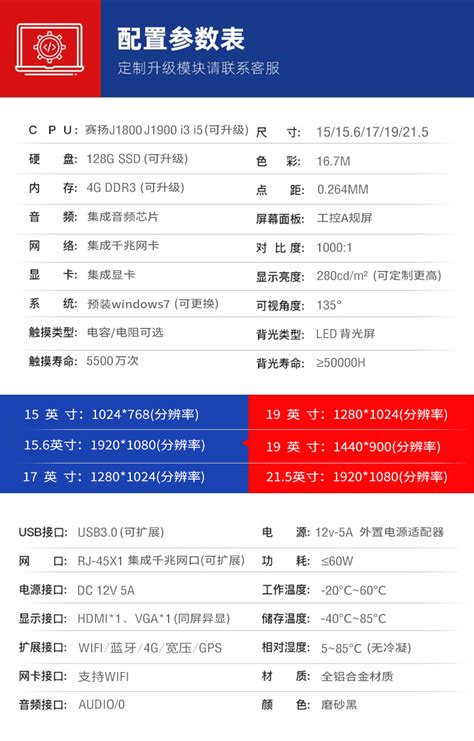 安美特15寸工业显示器嵌入式触摸屏工控电阻电容触控内嵌入电脑自助查询终端机屏幕节能认证 安美特电子 工业 医疗 智能 显示器 用质量创造财富，用服务改变生活