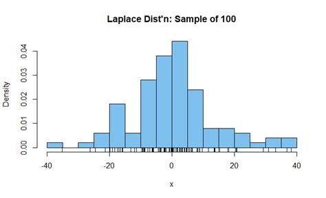 Jmeter Set Source Address Aka Ip Spoofing Isnt Working
