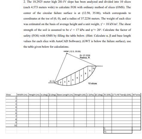 The 18 2925 ﻿meter High 2h 1v ﻿slope Has Been