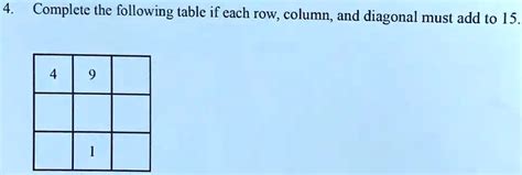 solved 4 complete the following table if each row column and
