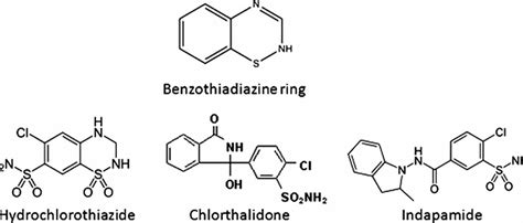 Thiazide Diuretics Losartan At Aurora Mcdonald Blog