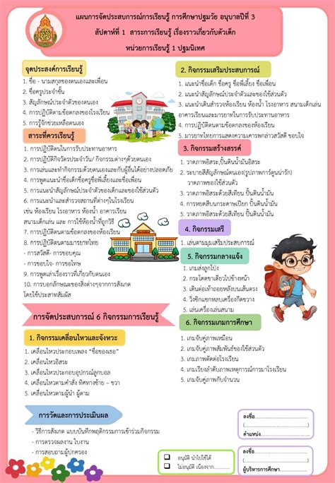 สื่อปฐมวัย By ครูหญิง 💚🧡 ️ แผนการสอนหน้าเดียว สพฐ อนุบาล 1 2 3 💚🧡 ️