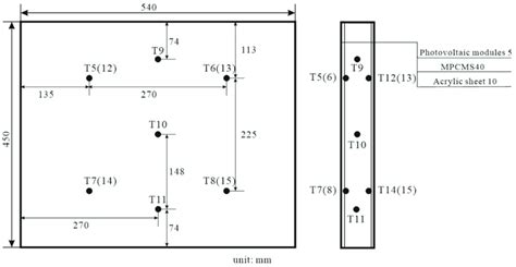 Temperature Measurement Point Arrangement Of The Bipv Mpcms System Download Scientific Diagram