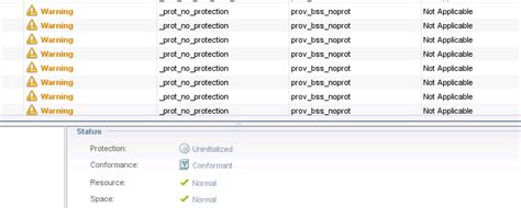 How To Avoid Warning Messages In Dfm When No Protection Are Configured