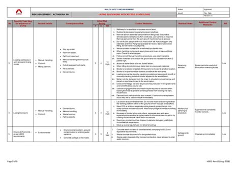 18 Laying Blockwork With Access Scaffolding Risk Assessment Templates