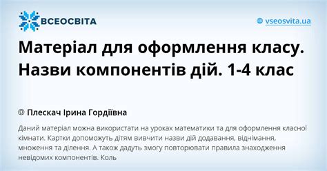 Матеріал для оформлення класу Назви компонентів дій 1 4 клас