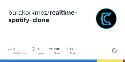 realtime spotify clone frontend src lib utils ts at master · burakorkmez realtime spotify clone