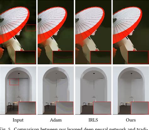 Figure 5 From Image Smoothing Via Unsupervised Learning Semantic Scholar