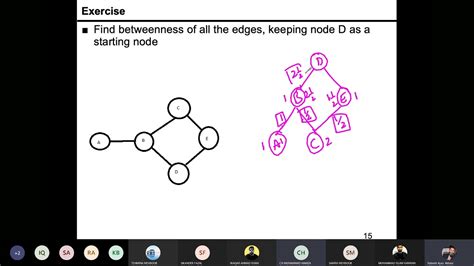 Community Detection 06 Girvan Newman Method Edge Betweenness