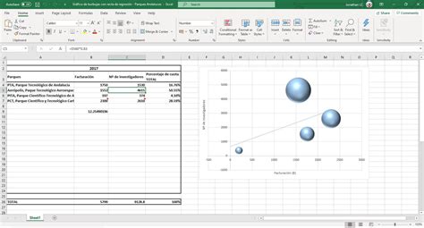 Hoja De Calculo Entorno De Trabajo De Excel Hot Sex Picture Hot Sex
