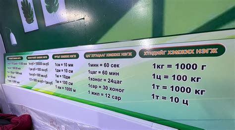 Хэмжих нэгж Хэмжээ 240х45 Үнэ ЕБС ийн үзүүлэн самбар