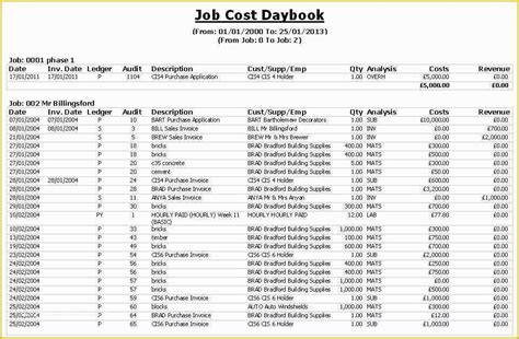 Free Job Cost Sheet Template Of Job Costing Software For The Uk