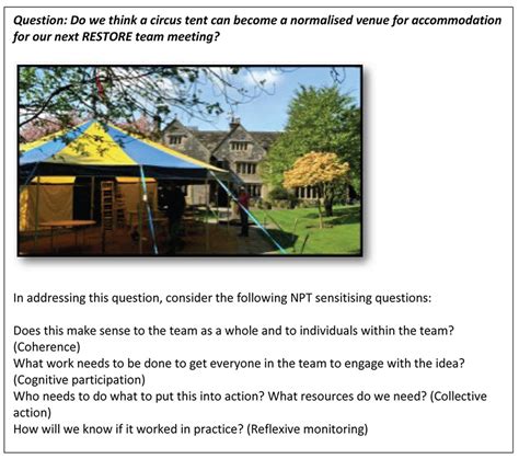 supporting the use of theory in cross country health services research a participatory